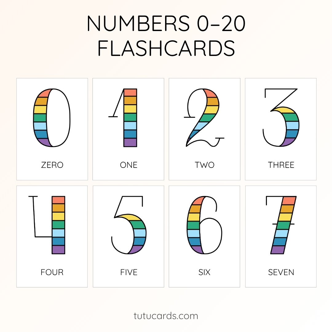 Numbers 0–20 Flashcards (English Only) | Cute Colorful Printable Cards ...