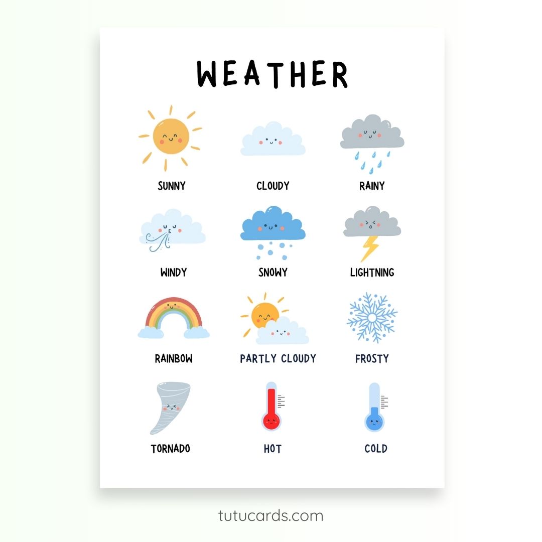 Weather Poster — Colorful Minimalist Wall Art for Kids, Gentle Modern ...