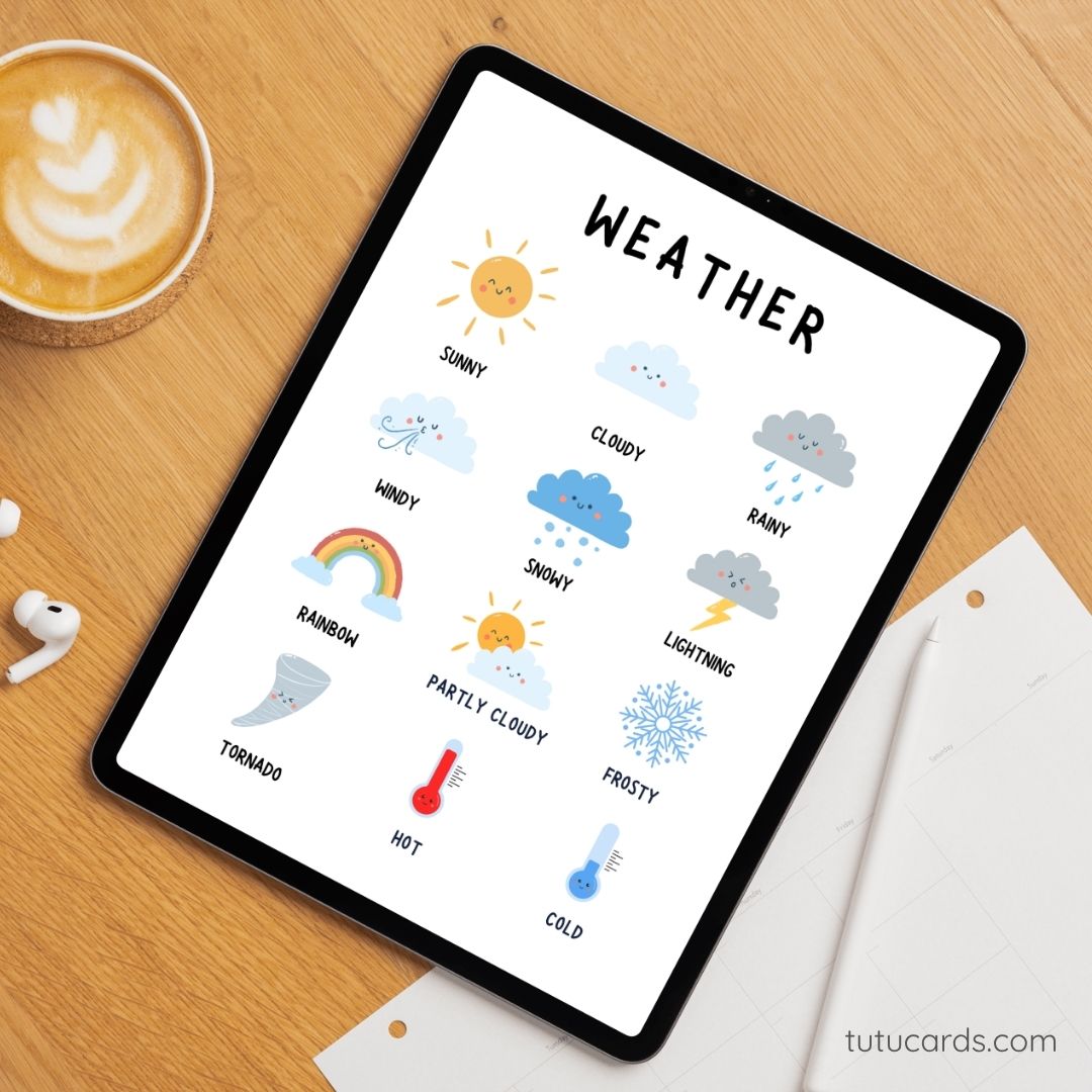 Weather Poster — Colorful Minimalist Wall Art for Kids, Gentle Modern ...